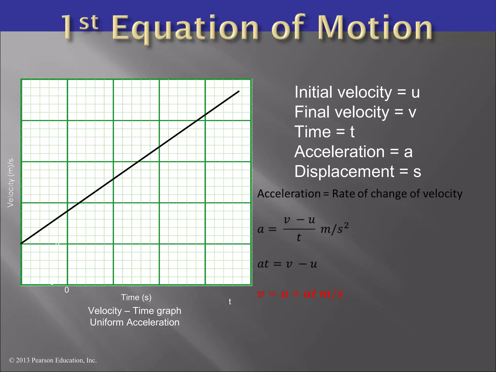 Motion in a straight line | PPT