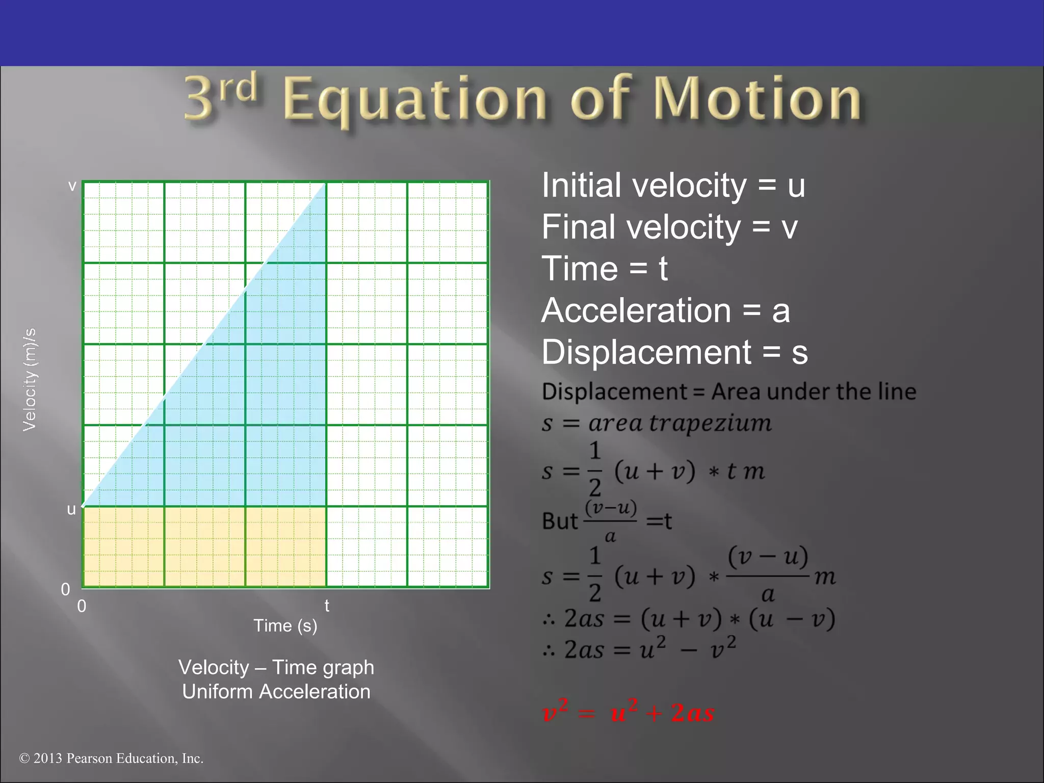 Motion in a straight line | PPT | Physics | Science