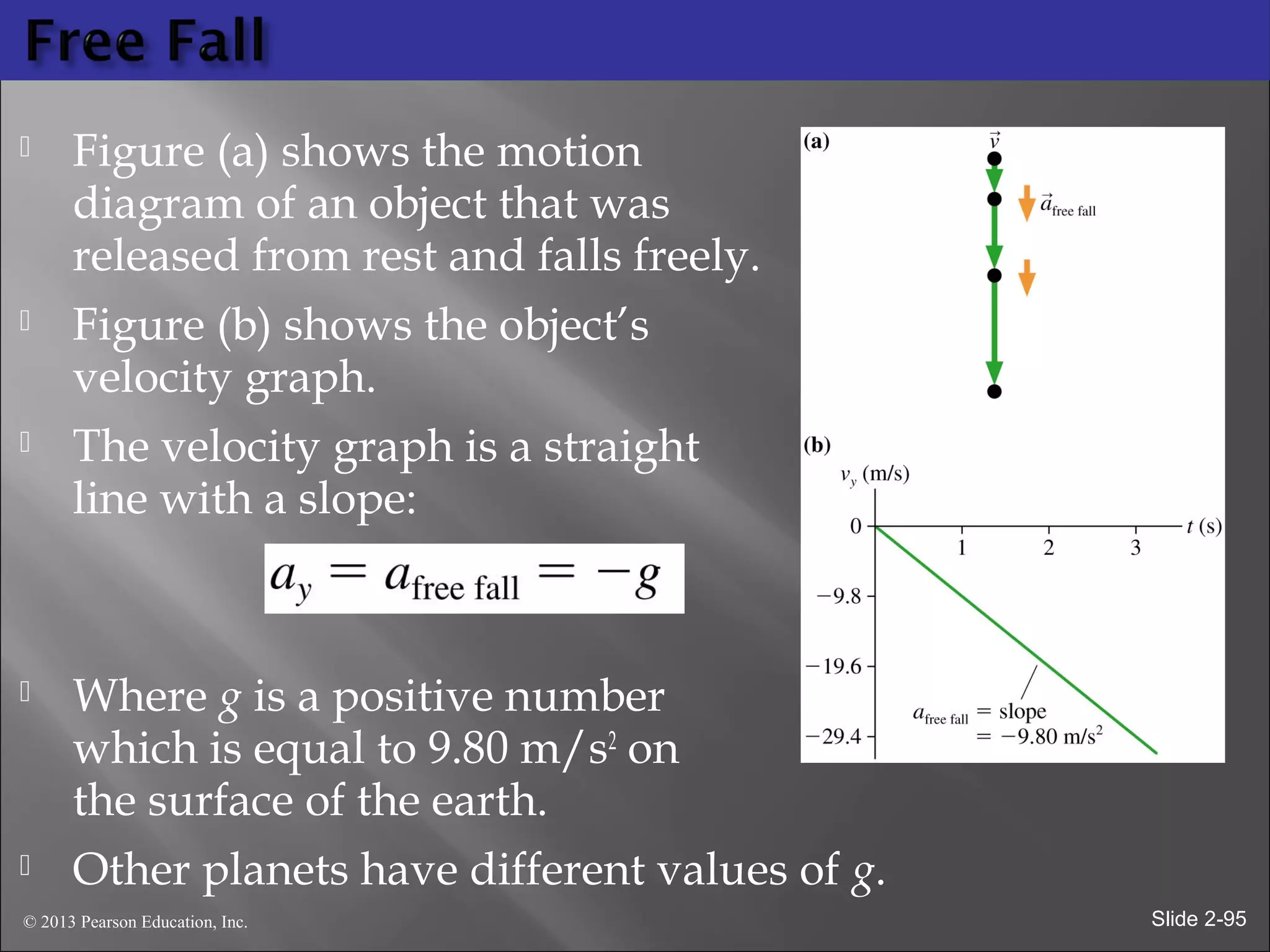 Motion in a straight line | PPT
