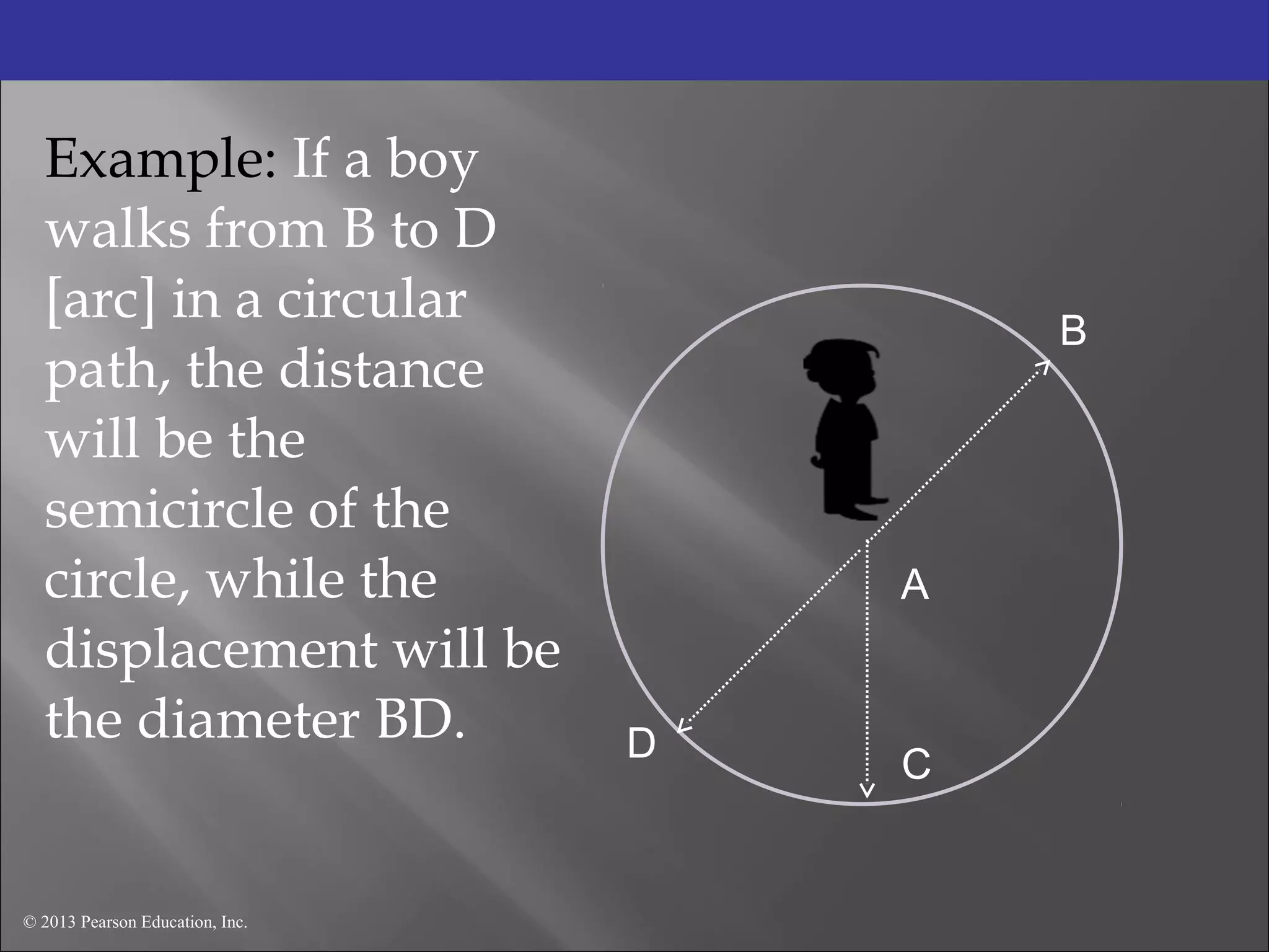 Motion in a straight line | PPT