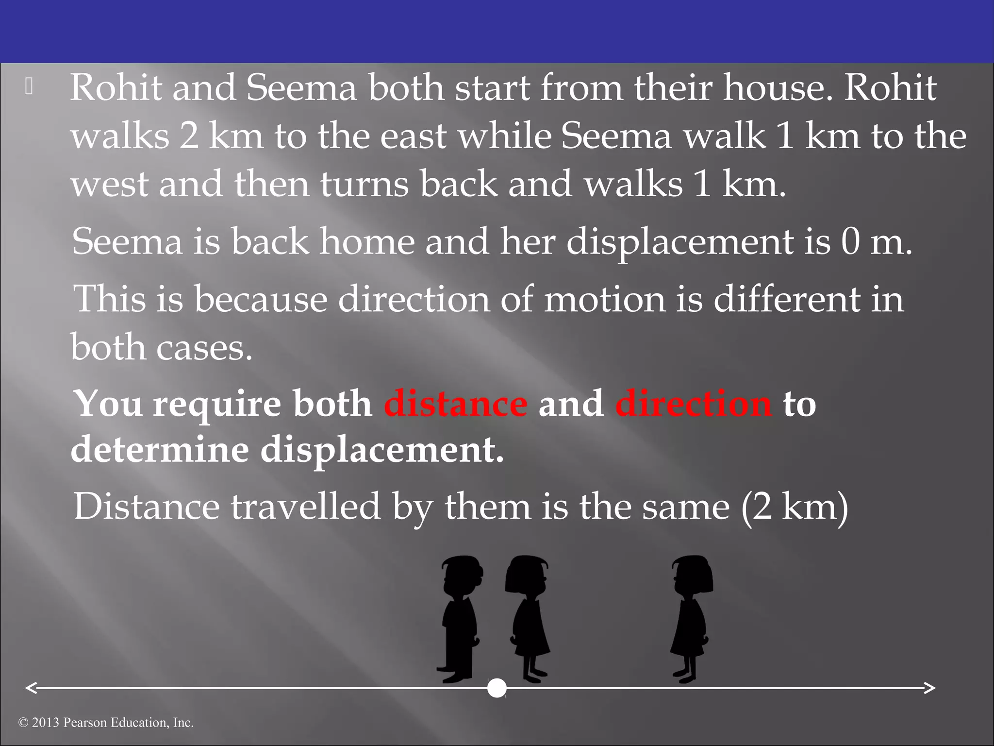 Motion in a straight line | PPT | Physics | Science