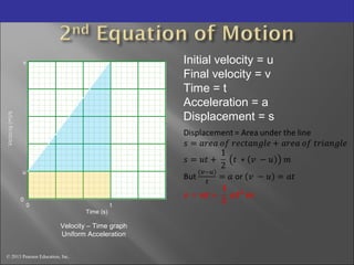 Motion in a straight line | PPT