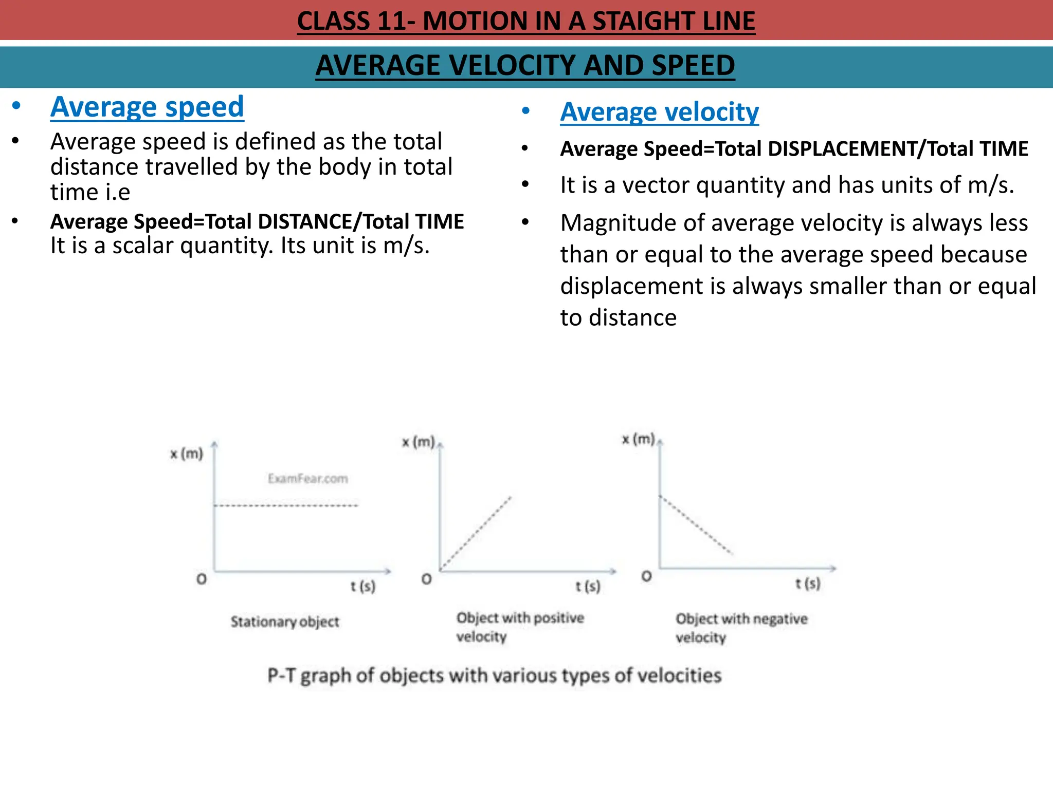 MOTION IN A STRAIGHT LINE'.pptx