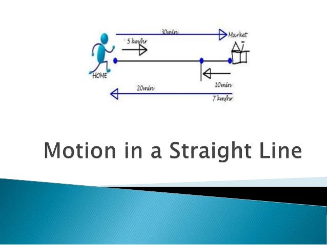 Motion in a straight line