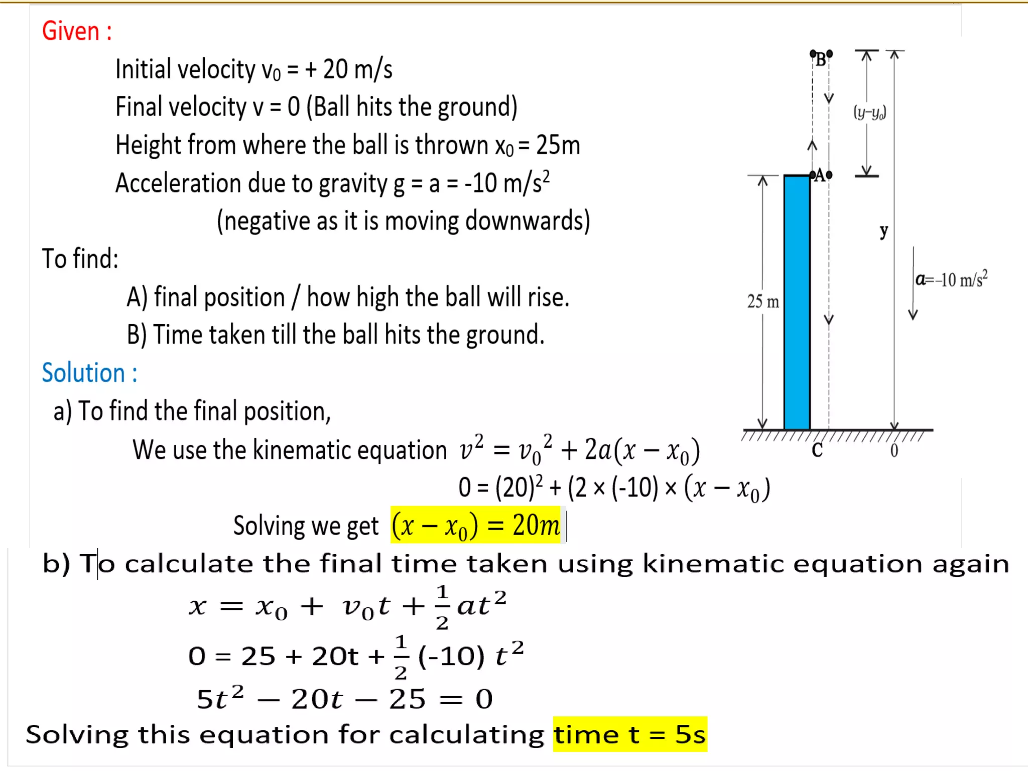 chapter 2 : Motion in a straight line | PDF