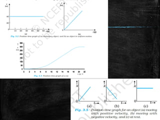 chapter 2 : Motion in a straight line | PDF