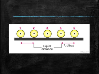 chapter 2 : Motion in a straight line | PDF