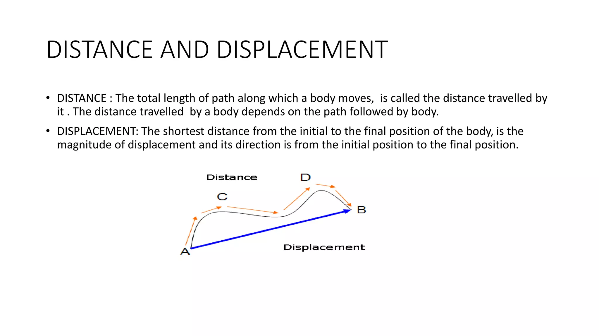 Motion in one dimension.pptx