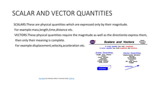 Motion in one dimension.pptx