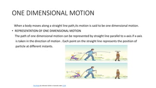 Motion in one dimension.pptx