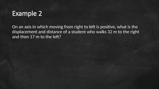Motion in one dimension| Physics for High School.pptx