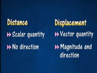 Power Point Presentation on Motion in one dimension for ICSE VIII & IX ...