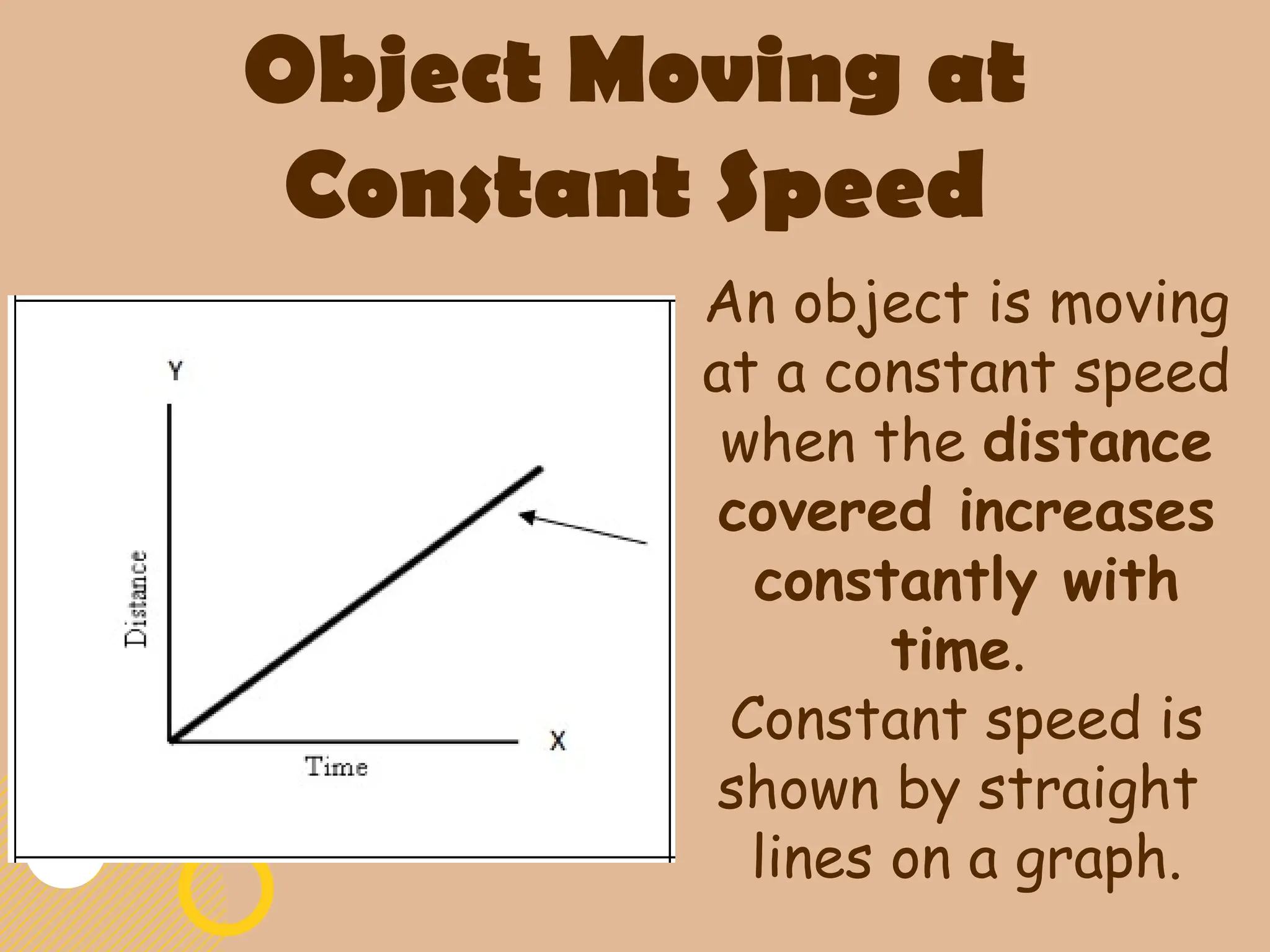 Motion in One Direction - Motion Graph and Diagram.pptx