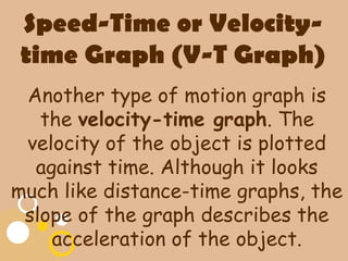 Motion in One Direction - Motion Graph and Diagram.pptx