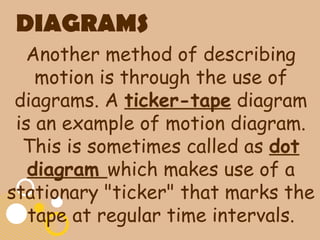 Motion in One Direction - Motion Graph and Diagram.pptx