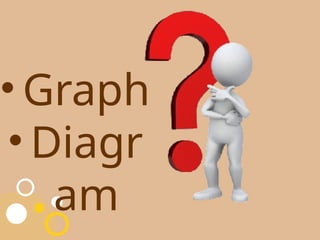 Motion in One Direction - Motion Graph and Diagram.pptx