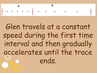 Motion in One Direction - Motion Graph and Diagram.pptx