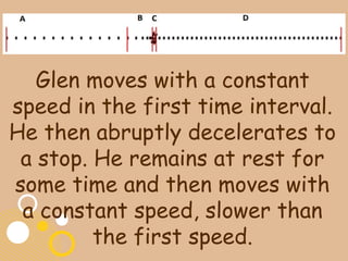 Motion in One Direction - Motion Graph and Diagram.pptx