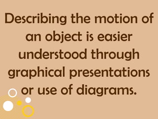 Motion in One Direction - Motion Graph and Diagram.pptx