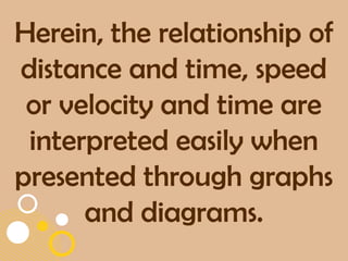 Motion in One Direction - Motion Graph and Diagram.pptx