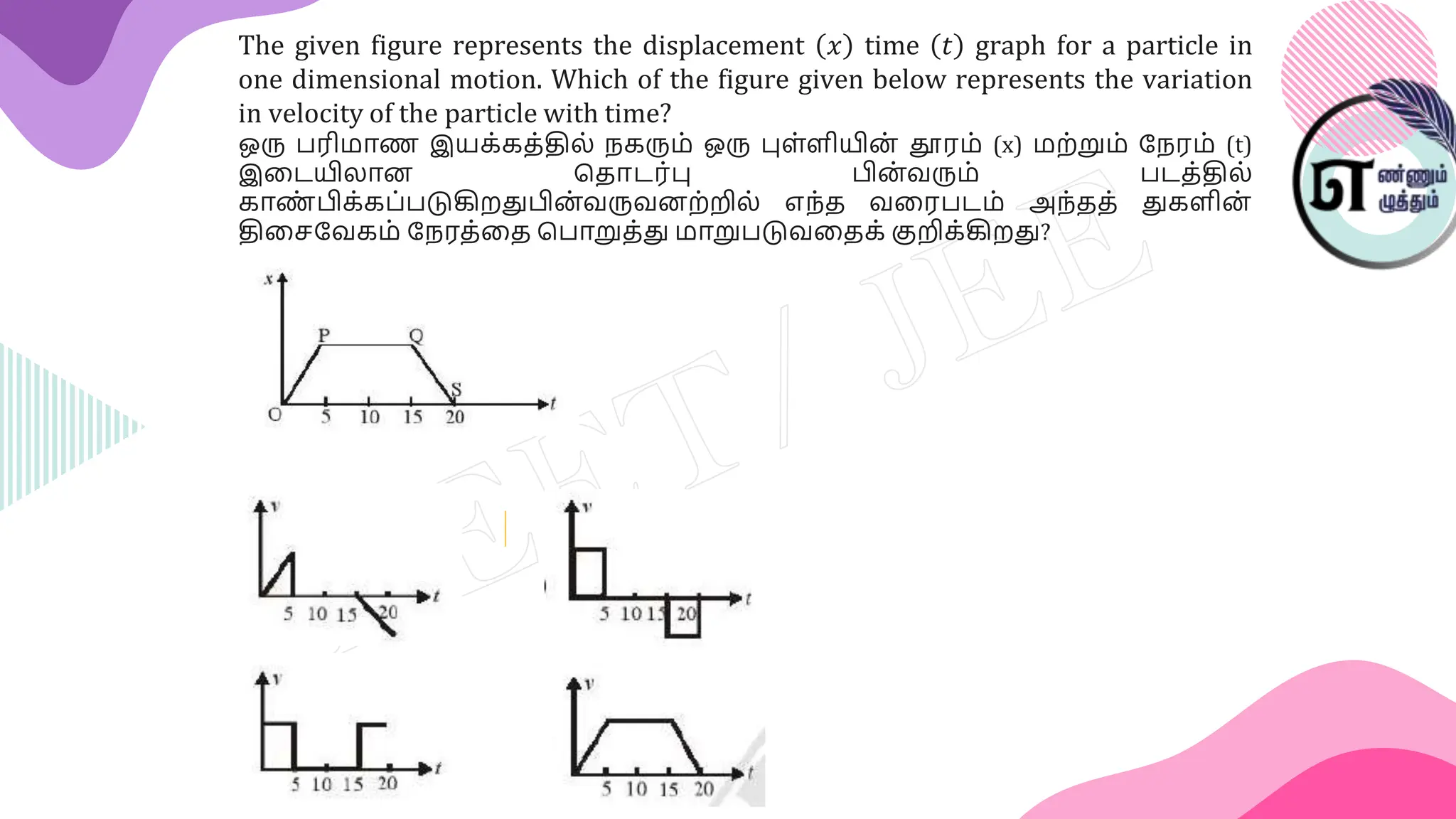 NEET JEE Physics Motion in Straight Line.pptx