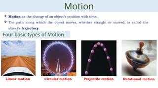 Motion in Straight Line Class-XII CBSE.pptx