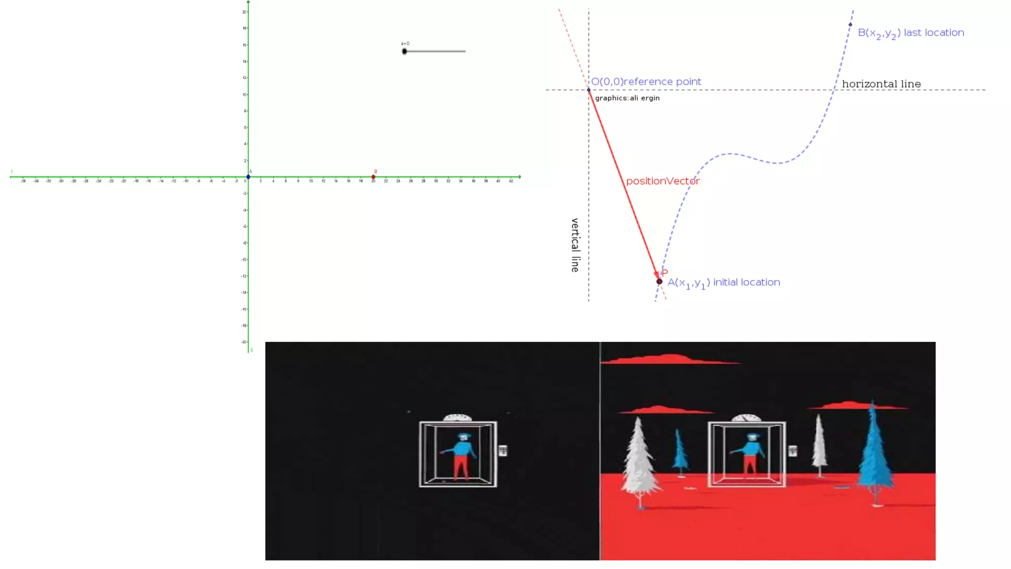 Motion in straight line ( part 1) | PPTX
