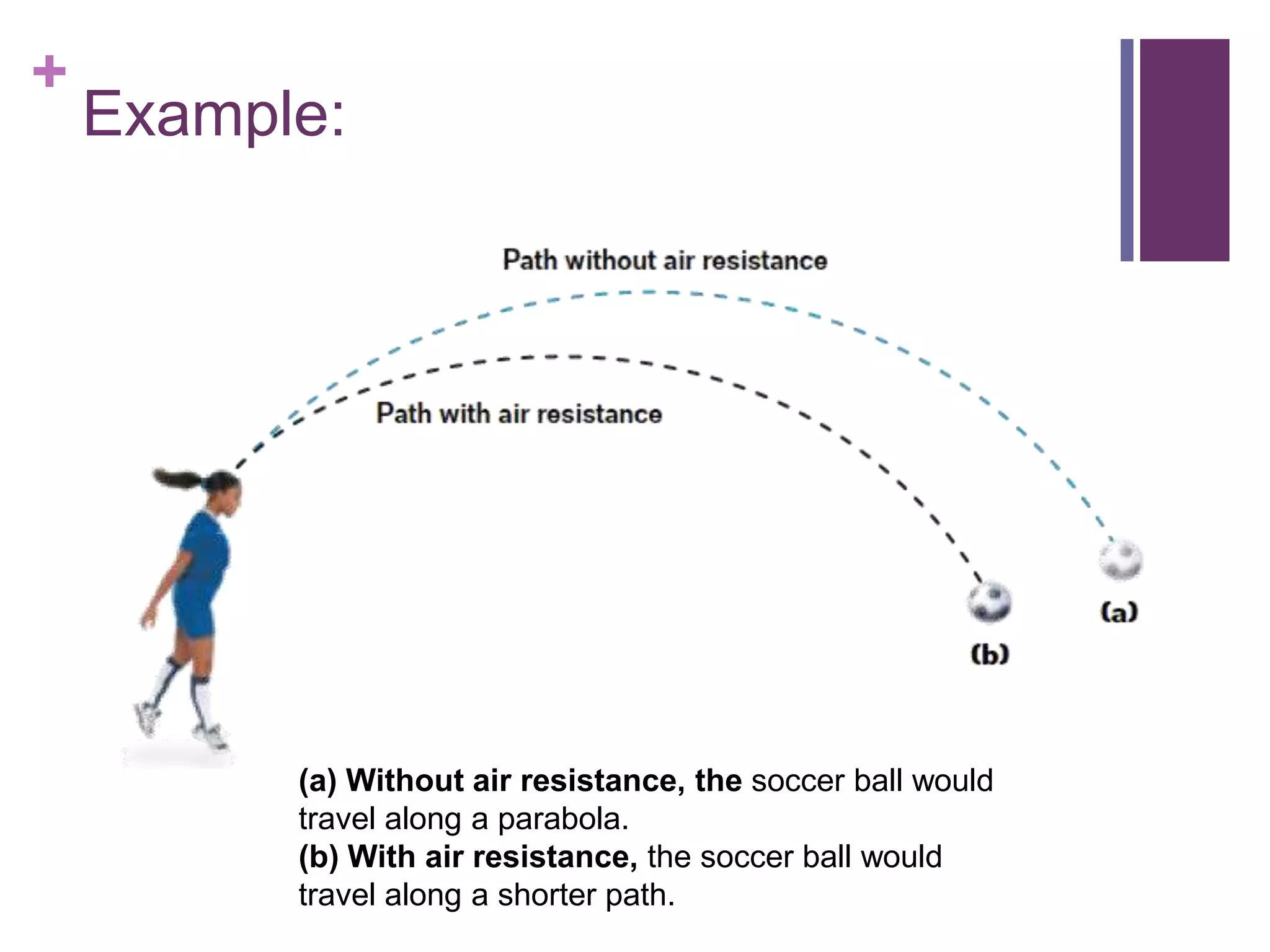 Motion in two dimensions | PPTX
