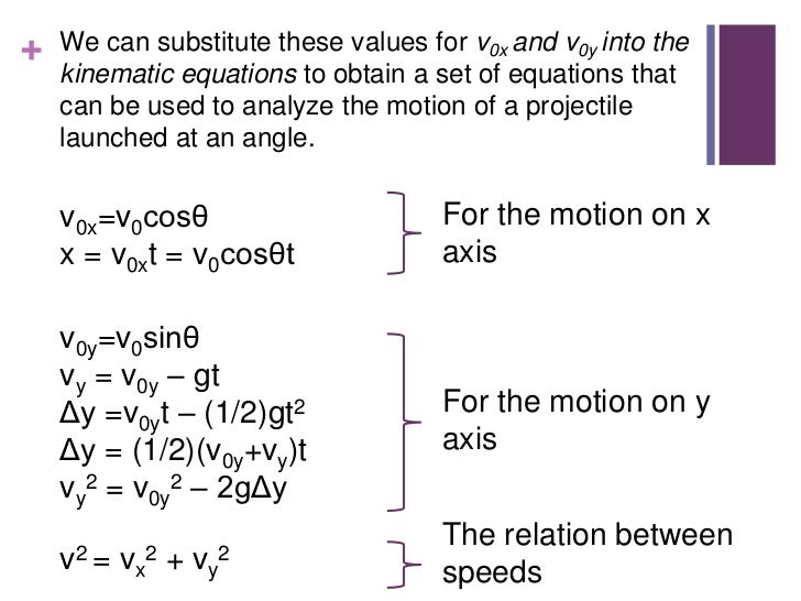 Motion in two dimensions Motion in two dimensions