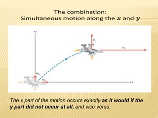 Motion in two dimensions | PPTX