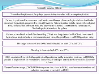 Motion management in Radiation Oncology - 2020 | PPTX