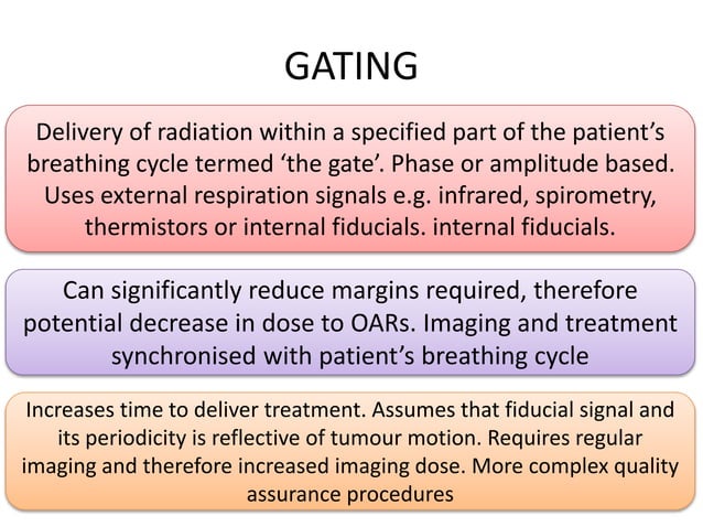 MOTION MANAGEMENT IN RADIOTHERAPY | PPTX | Lung and Respiratory Health ...