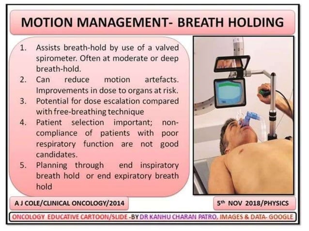 MOTION MANAGEMENT IN RADIOTHERAPY | PPTX | Lung and Respiratory Health ...