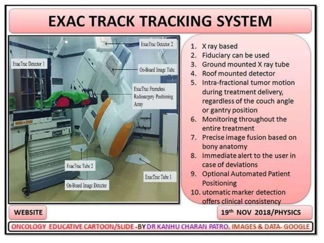 MOTION MANAGEMENT IN RADIOTHERAPY | PPTX | Lung and Respiratory Health ...