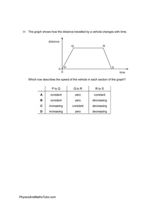 Motion (Multiple Choice) QP.pdf