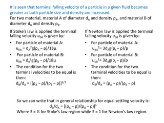 Motion of particles in fluid (GIKI) | PPTX
