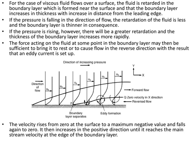 Motion of particles in fluid (GIKI) | PPTX