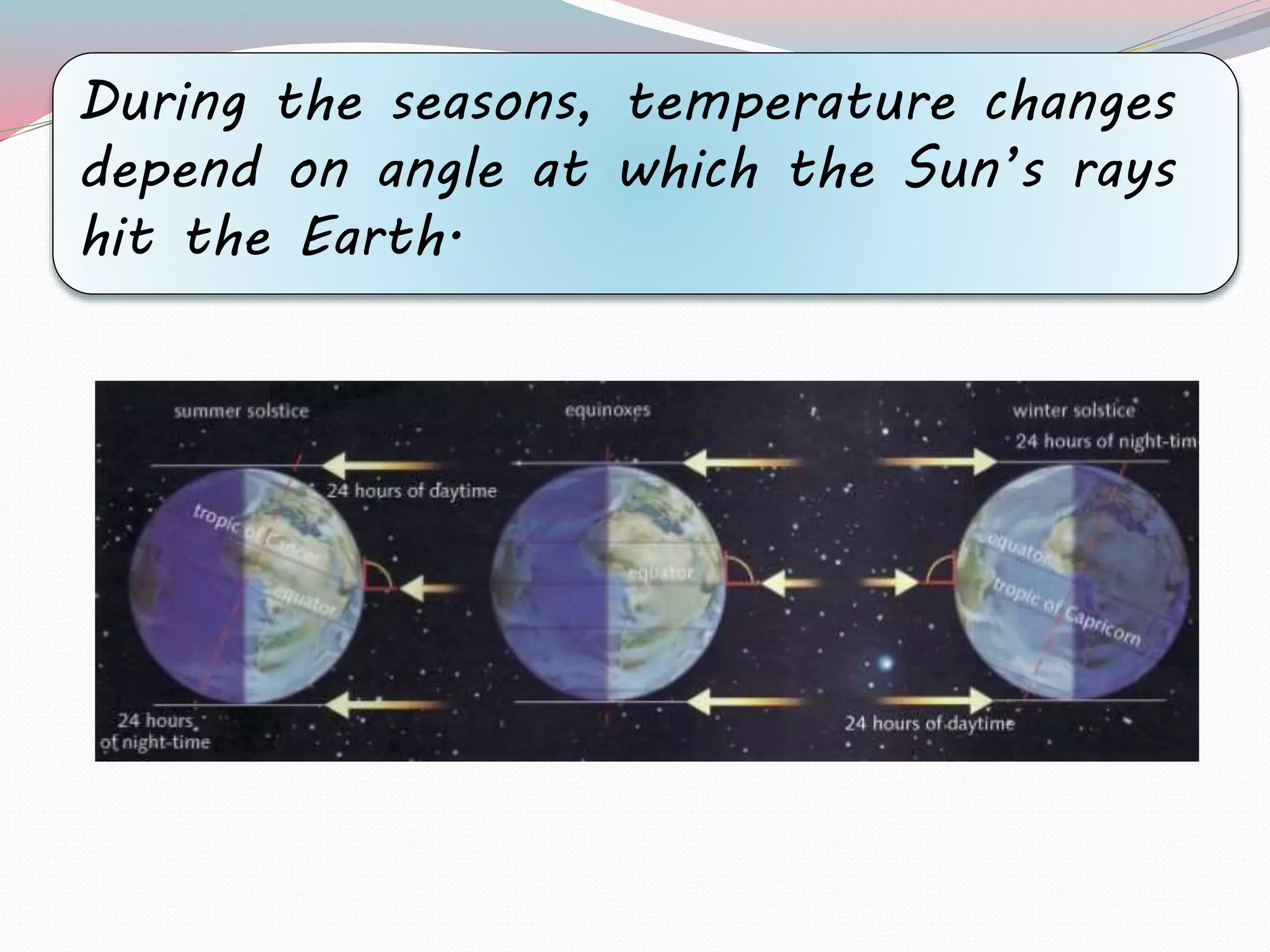 Motion of the earth | PPTX