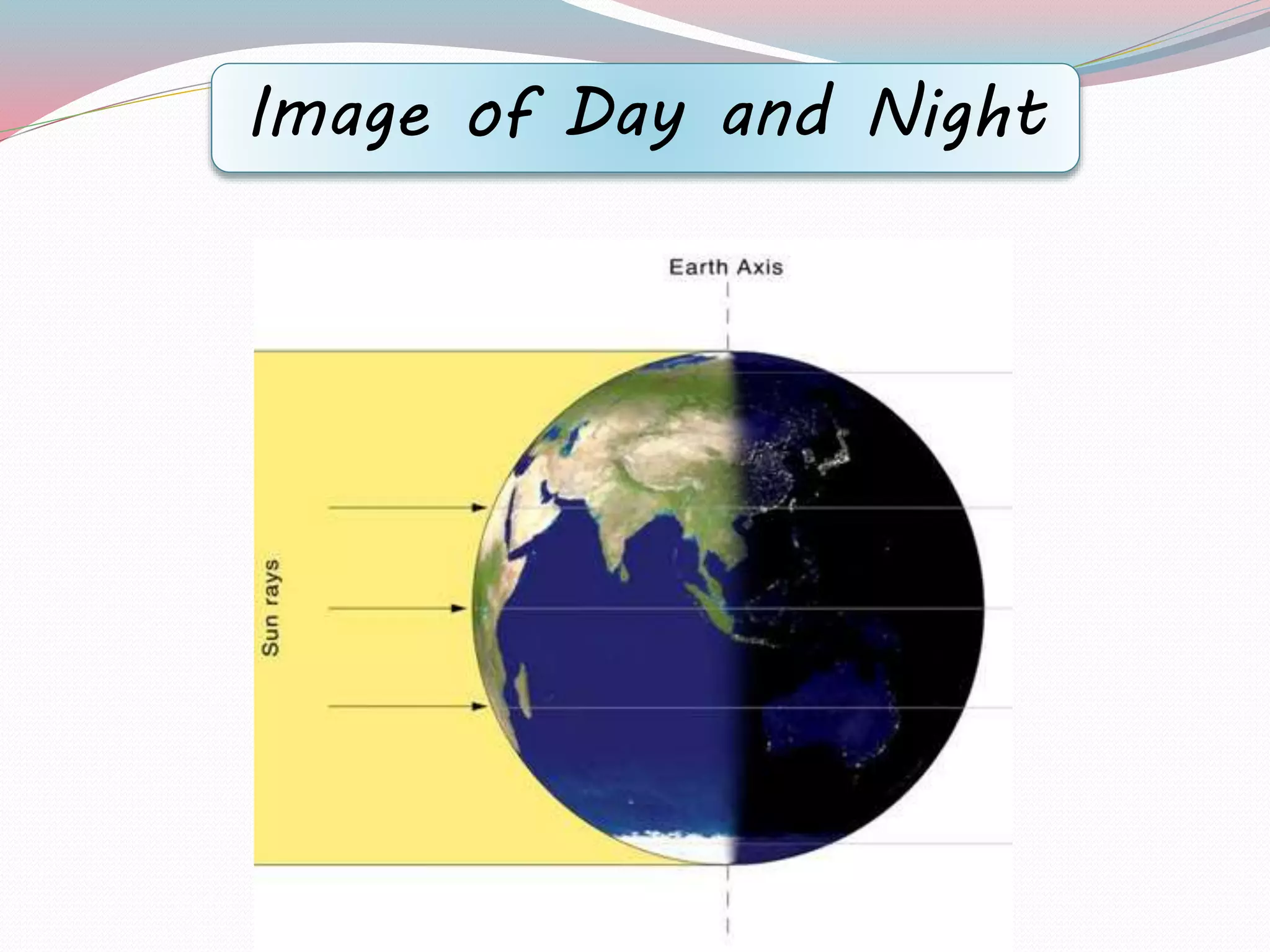 Motion of the earth | PPTX