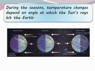 Motion of the earth | PPTX