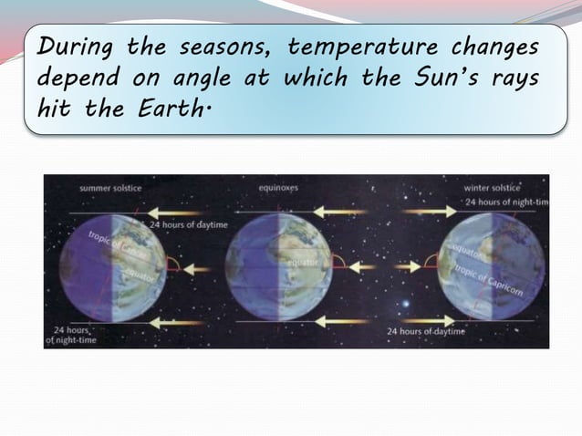 Motion of the earth | PPTX