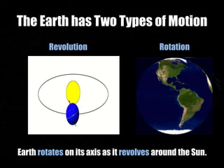 Motion of the earth | PPTX