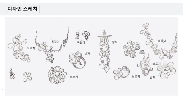Motion of the water lee jiha.ppt