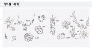 Motion of the water lee jiha.ppt