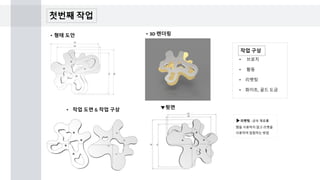 Motion of the water lee jiha.ppt