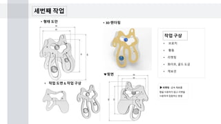 Motion of the water lee jiha.ppt