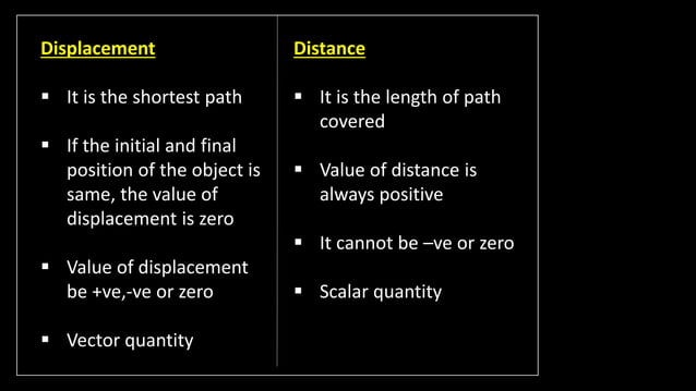MOTION Physics cbse class 9 Chapter 1 deals uniform motion | PPTX