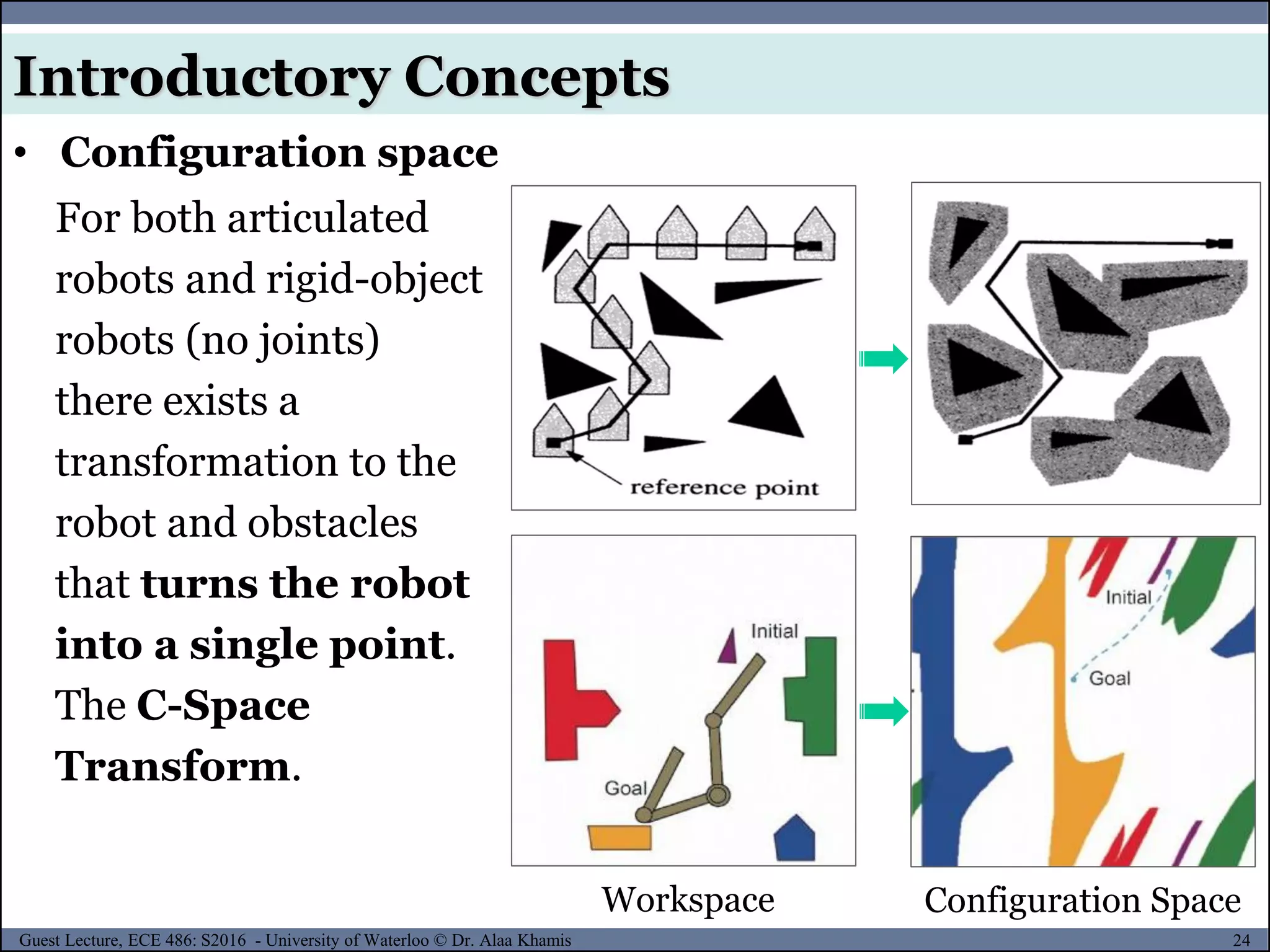Motion Planning | PDF