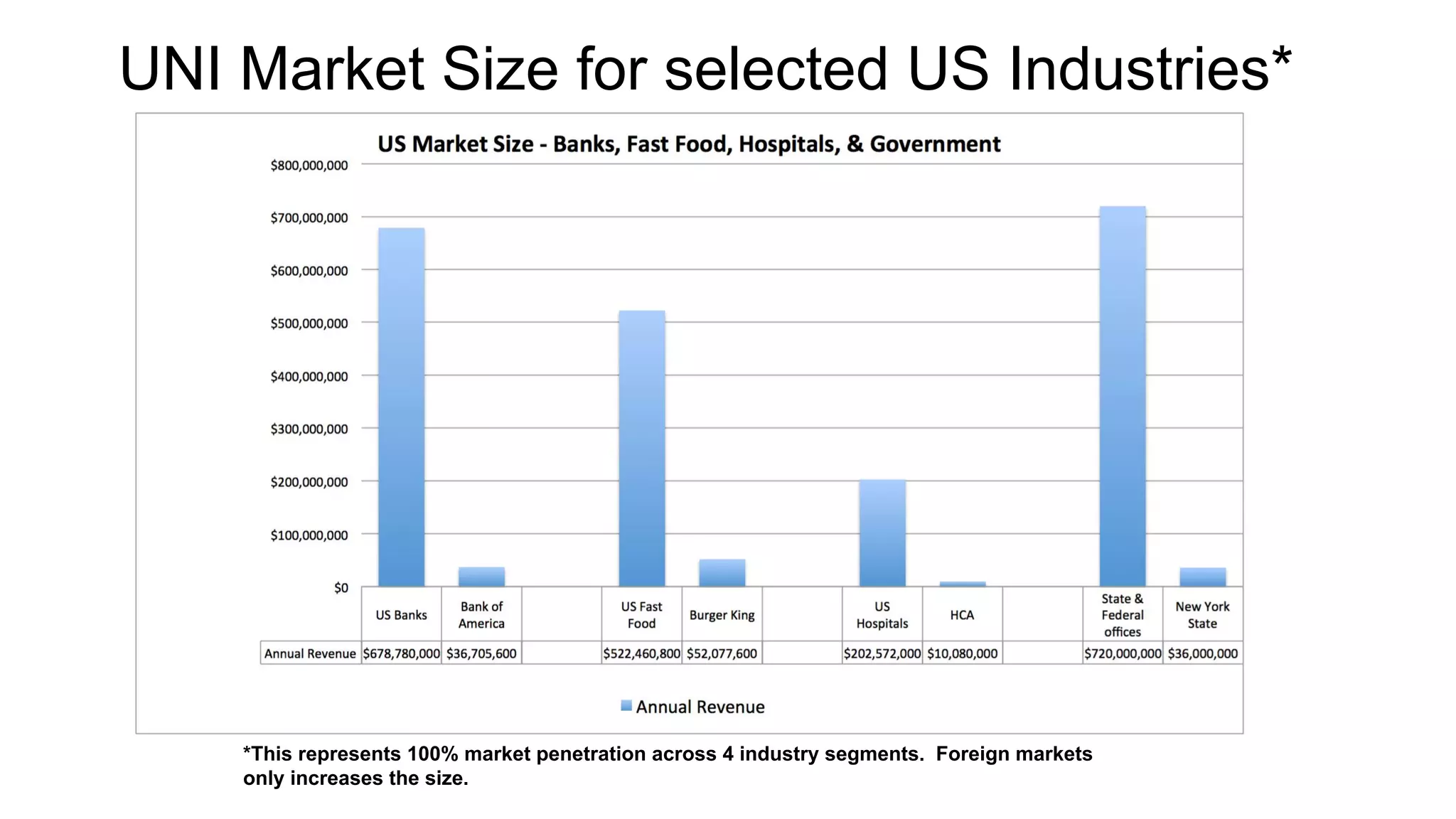 Motion savvy deck (public) | PDF