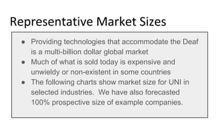 Motion savvy deck (public) | PDF